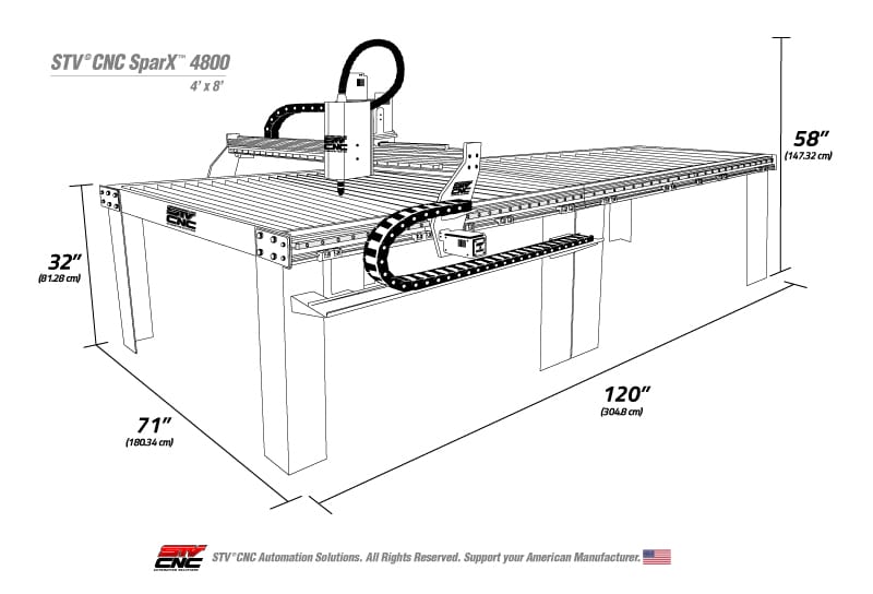 STV CNC® SPARX 4800 - 4x8 CNC Plasma Cutting Table Kit