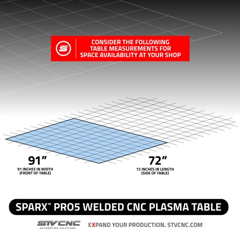 STV CNC SparX PRO 5x5 Plasma Table - Fully welded and assembled