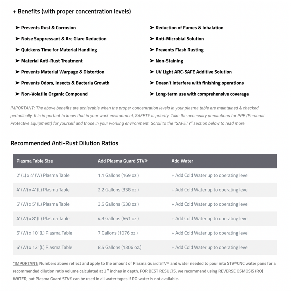 Plasma Guard STV® for Water Tables | STV CNC Automation Solutions