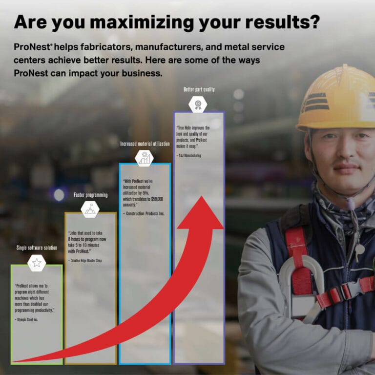 Hypertherm® ProNest® 2023 LT Unlimited - CAD/CAM Nesting Software