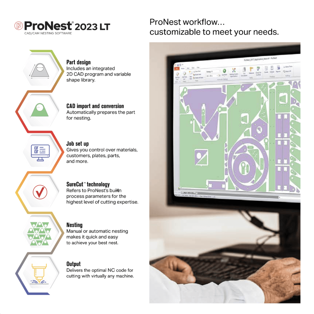 Hypertherm® ProNest® 2023 LT Unlimited - CAD/CAM Nesting Software