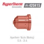 Hypertherm® Consumable Hub - STV® CNC Plasma Tables