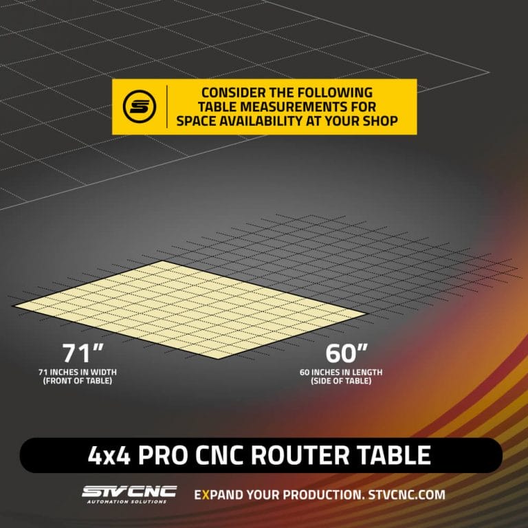 STV®R4 PRO Router Table - 4X4 Router Table Online | STVCNC Automation ...